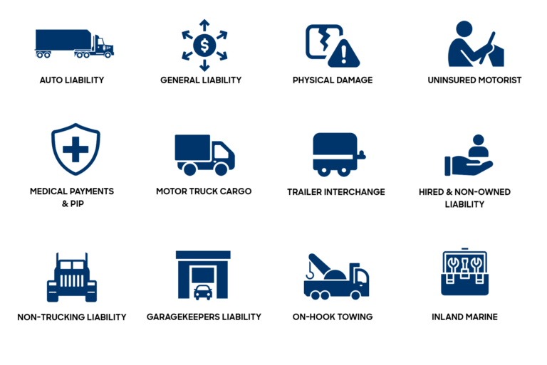 Coverages | American Fleet Insurance